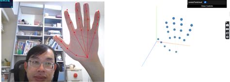 Tensorflowjs Poc 13 Handpose And Its Potential Pocs Working Space
