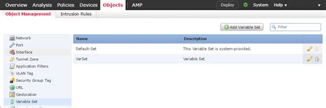 Variable Sets Network Direction