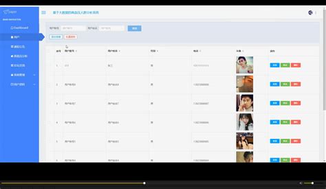 Python Django 高血压人群分析系统平台完整项目源码sql脚本接口文档【django Web毕设】 Csdn博客