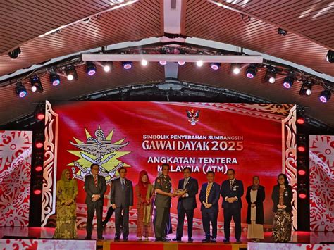 Dr Sim Kui Hian Dr Sim Kui Hian Added A New Photo