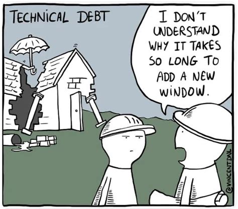 Ravindra Kumar On Linkedin Technicaldebt Agilemethodology