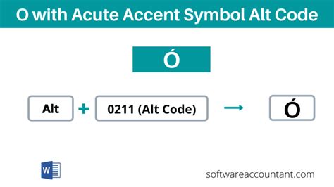 O With Accent Alt Codes type any Accent on O with keyboard shortcut Ò Ó Ô Õ Ö Software