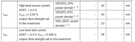 How To Test Ili9488 Touch Display Displays Arduino Forum