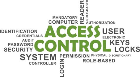 Role Based Access Control Concept Icon Notion System Pictogram Vector