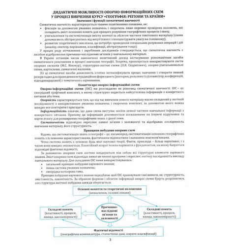 Географія в опорних схемах та таблицях 10 клас Навчальний посібник Кобернік С Г Коваленко Р