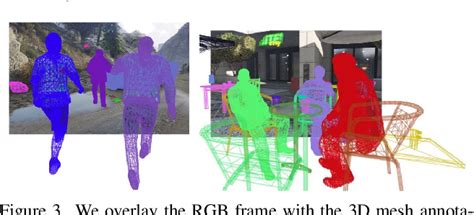 figure 3 from sail vos 3d a synthetic dataset and baselines for object