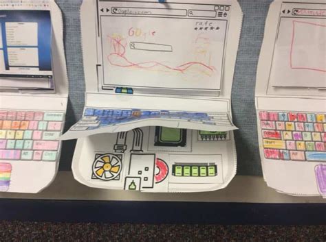 Build Your Own Computer Paper Activity