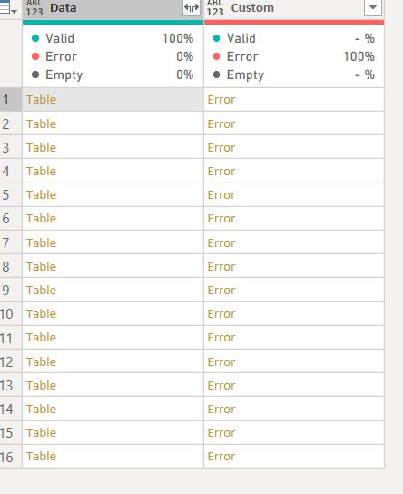 Solved Expression Error Field Name Already Exists While