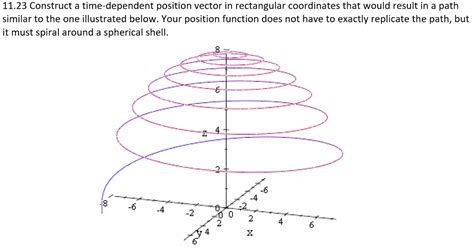Solved Construct A Time Dependent Position Vector In Chegg Com