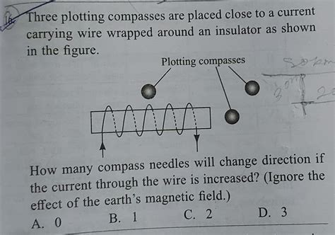 Three Plotting Compasses Are Placed Close To A Current Carrying Wire Wrap
