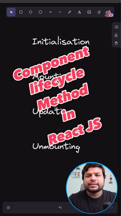 Coding Buddha Codingbuddha • Instagram Photos And Videos
