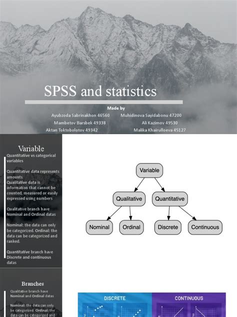 Spss And Statistics Download Free Pdf Level Of Measurement Statistics
