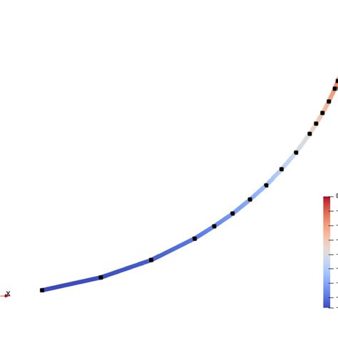 4 Functions With Prescribed Fractional Mean Curvature F −1 In Ω That