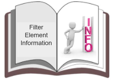 Filter Element Information NCE Solutions
