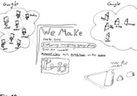 figure 18 from design and semantics of form and movement semantic scholar