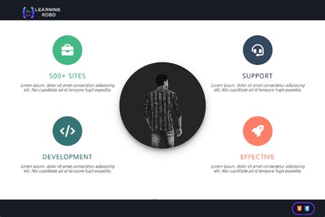 Why Choose Us Section Design Using Html And Css