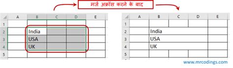 Ms Excel 009 Wrap Text Cell Content In Multiple Lines Merge Cell Unmerge Cell Ms Excel