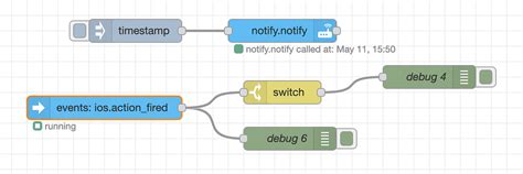 how do i read the input of an ios actionable notification node red home assistant community