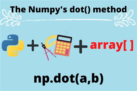 How Numpy Vector Operations Are So Fast And Efficient By Atanu Maity