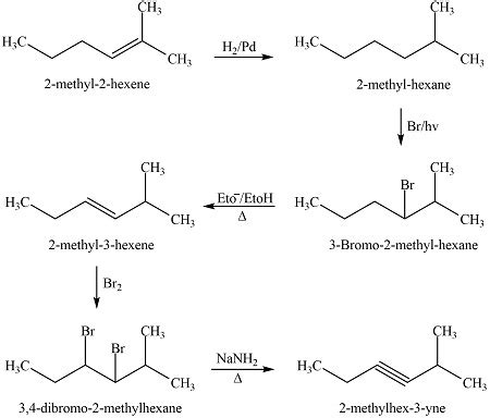 2 Methyl 3 Hexyne Molecular Formula