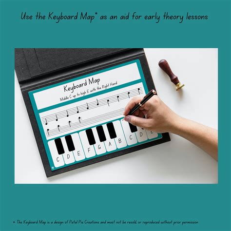Piano Keyboard Map Etsy
