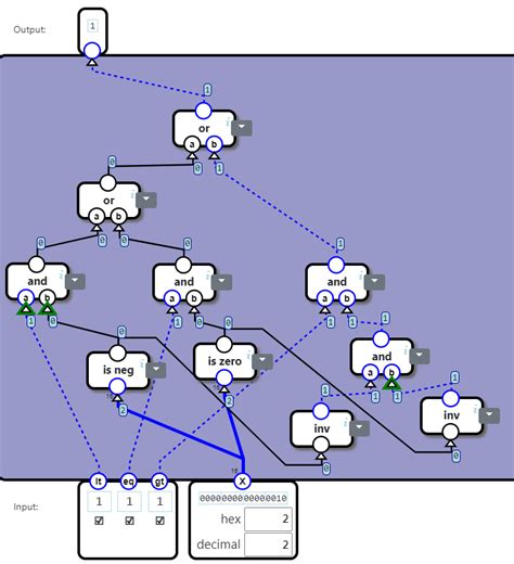 Github Anh Tp Do Nandgame A Verilog Version For Nandgame S Solutions