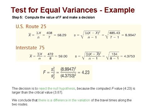Analysis Of Variance The F Distribution Uses Of
