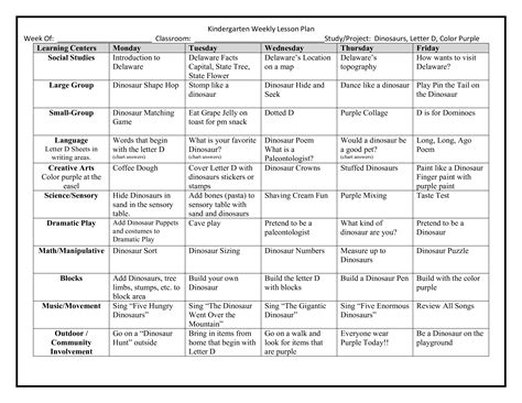 Kindergarten Weekly Lesson Plan Template