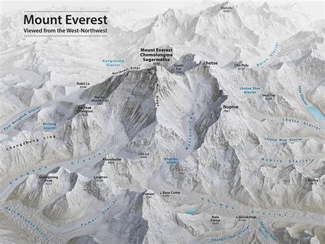 Mount Everest Detailed Pedia