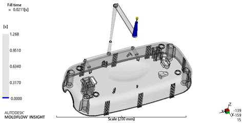 Mold Flow Analysis In Injection Molding