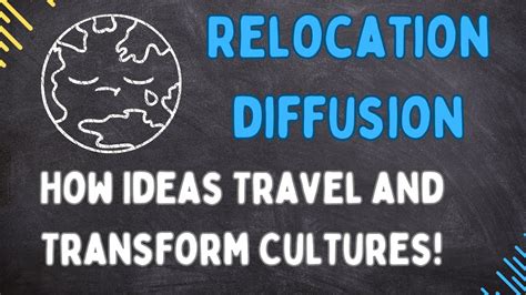 Relocation Diffusion Explained In 3 Minutes Youtube