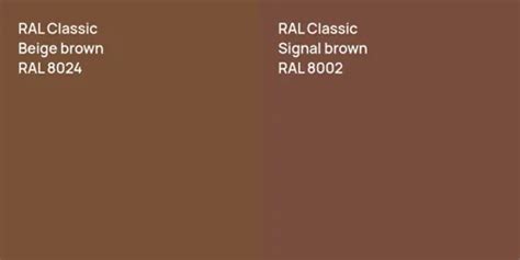 Ral Classic Beige Brown Vs Ral Classic Pale Brown Comparison