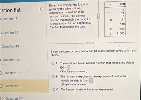 Solved Determine Whether The Function Given By The Table Is Chegg