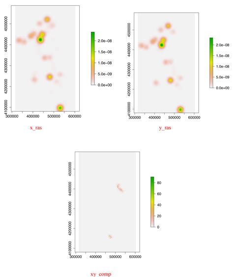 Error While Comparing Two Raster Layer In R Geographic Information