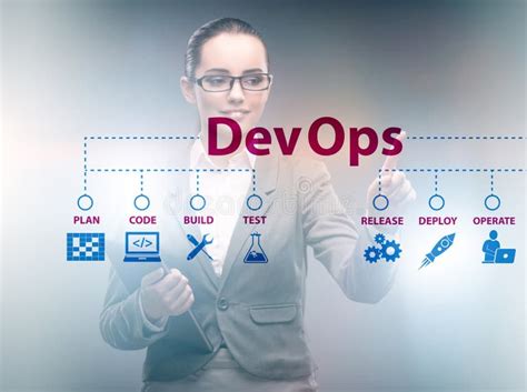 Devops Software Development It Concept Stock Image Image Of