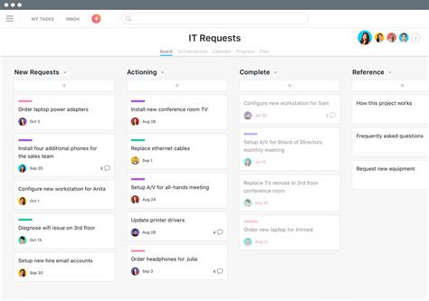 Asana Vs Microsoft Project A Side By Side Comparison
