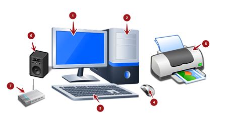 Introduction To Computer System Testingdocs