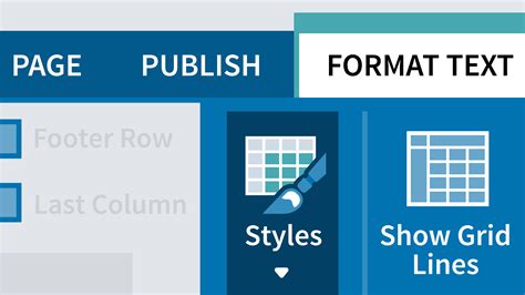 Sharepoint 2019 Customizing With Themes And Css