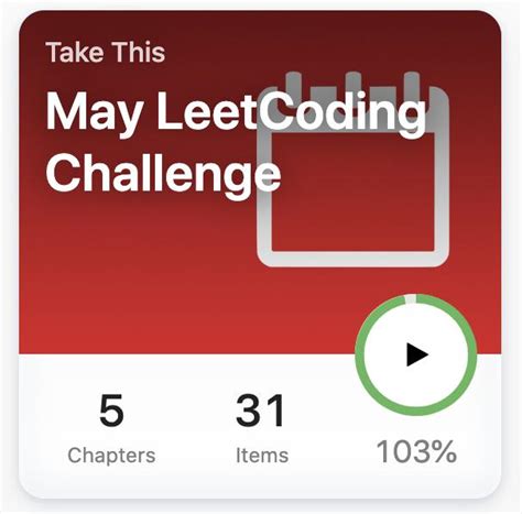 Deepansh Sachdeva On Linkedin Leetcode Programming Challenge Lockdownchallenge