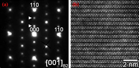 A Selected Area Diffraction Pattern And B High Resolution Tem Image Download Scientific