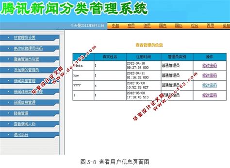 腾讯新闻分类管理系统的设计与实现 jsp sqlserver javaweb 毕业设计论文网