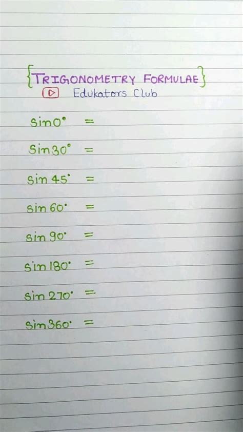 Trigonometry Formula Edukators Club Artofit