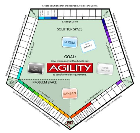 GitHub VanHeemstraSystems Game Management Game Management