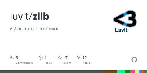 GitHub Luvit Zlib A Git Mirror Of Zlib Releases
