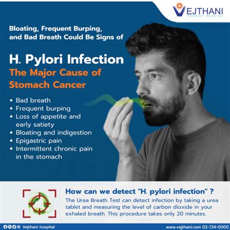 Bloating Frequent Burping And Bad Breath Could Be Signs Of H Pylori