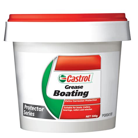Grease System Problems Australia