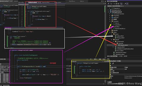 core partial 分部视图【局部视图】、视图组件（core mvc 才支持）、视图、razor page、mvc 依赖