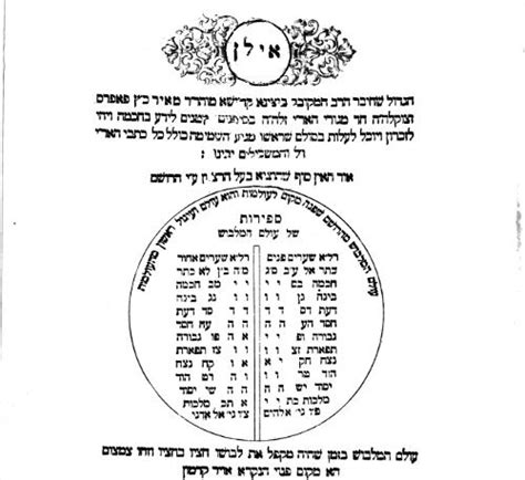 Kabbalah Yeru Scroll Pdf Koyote The Blind