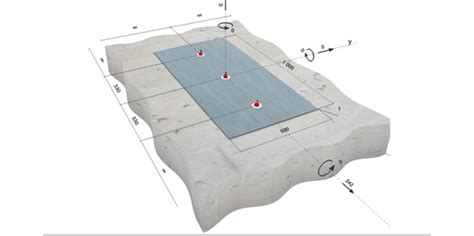 Geotechnical Engineering Design And Consulting Firm Paradigm