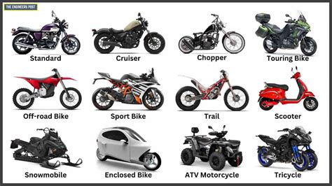 Motorcycle Types Name